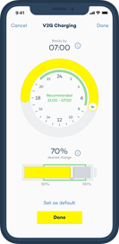 Vehicle-to-Grid (V2G): Everything you need to know